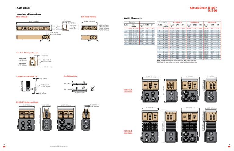 Aco Drain: Klassikdrain K100/ Ks100 | PDF | Storm Drain | Hydraulics