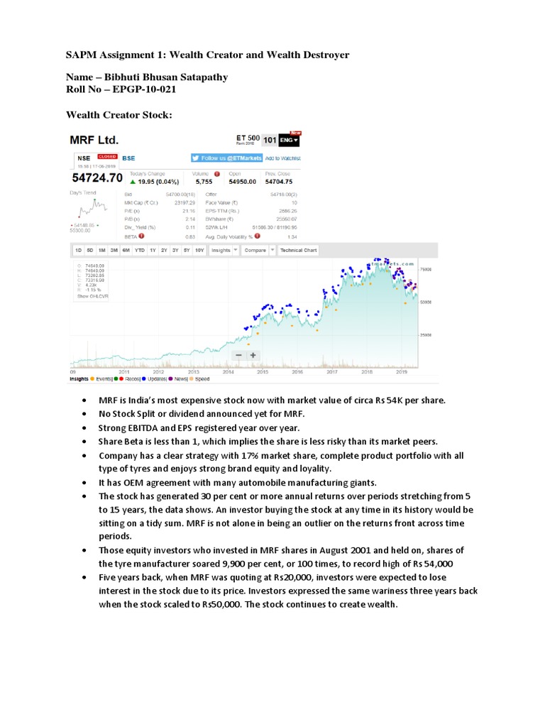 SAPM Assignment 1 | PDF
