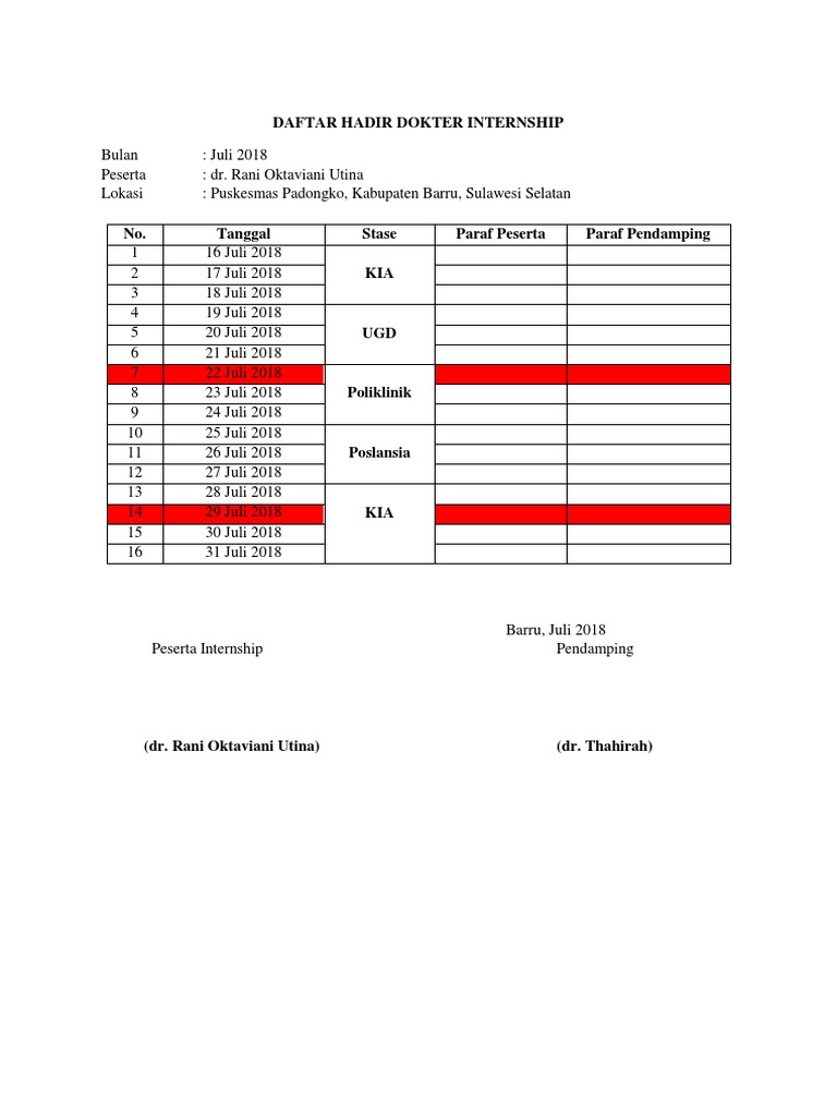 Contoh Daftar Hadir PKM | PDF