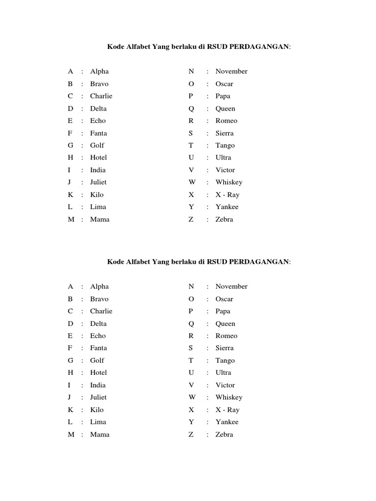 Kode Alfabet Yang Berlaku Di RSUD PERDAGANGAN | PDF