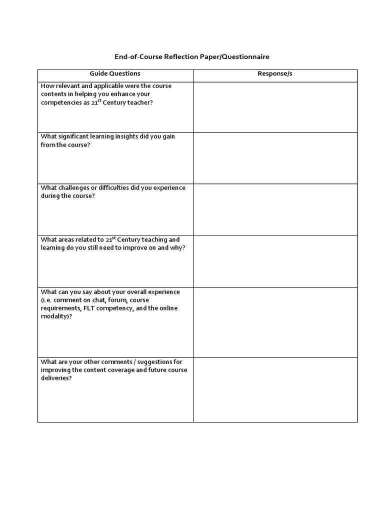 End-of-Course Reflection Paper/Questionnaire: Guide Questions Response ...