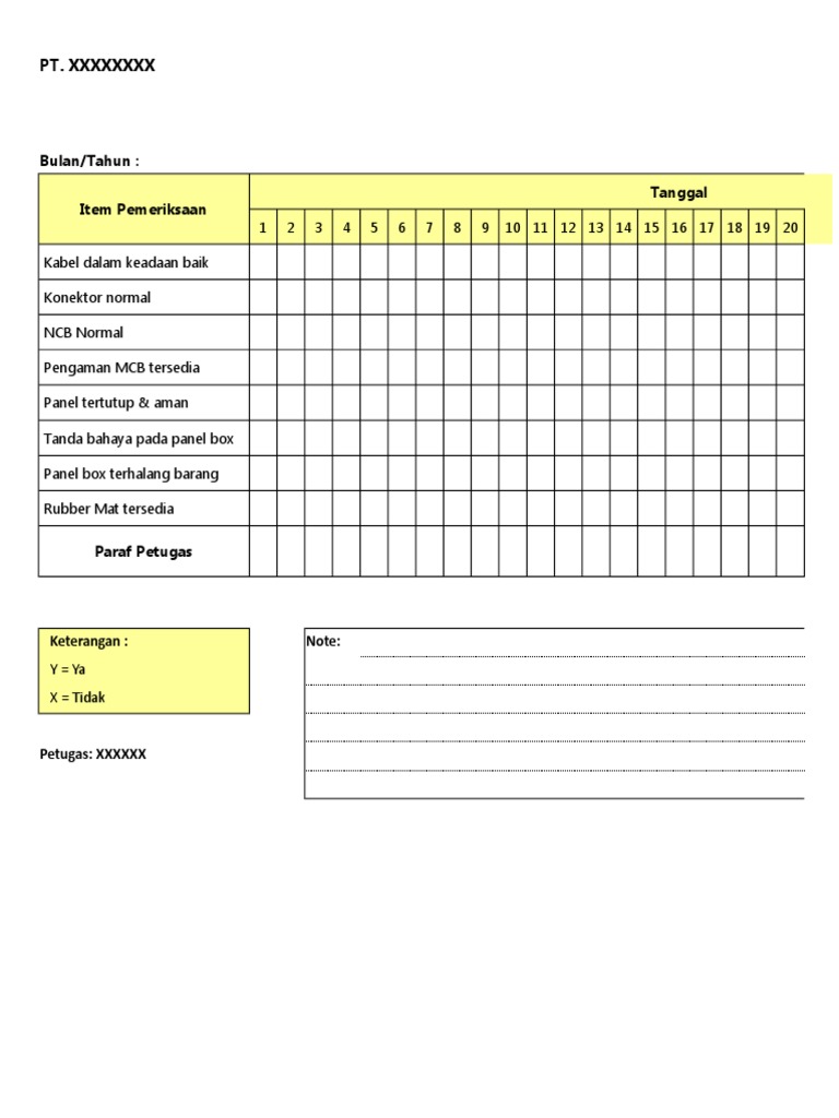 Contoh Checklist Panel Listrik | PDF