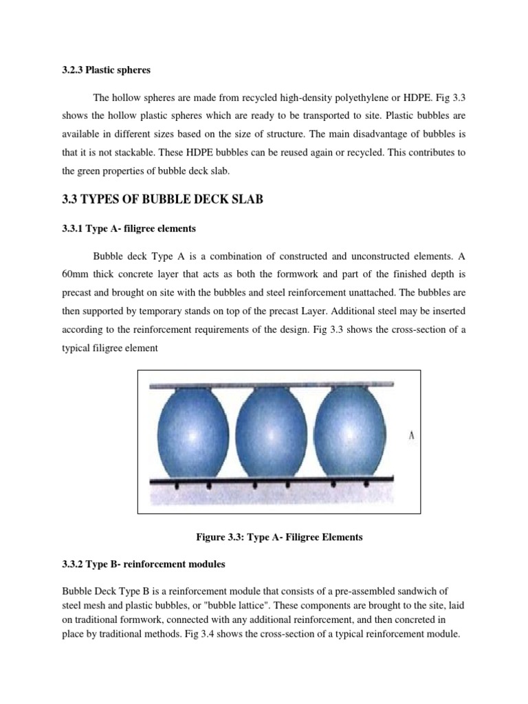 3.3 Types of Bubble Deck Slab: 3.2.3 Plastic Spheres | PDF | Home ...