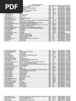 Daftar Klinik Utama Dan Pratama | PDF | Kesehatan Holistik