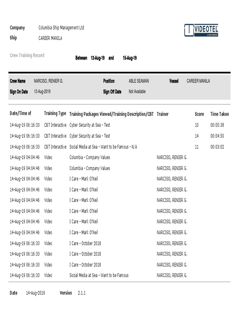 FSS Code | PDF | Water Transport | Shipping