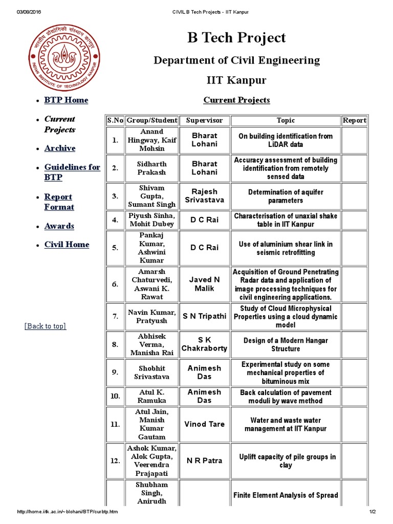 CIVIL B Tech Projects - IIT Kanpur | PDF | Civil Engineering | Mechanics