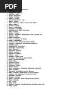 Comprehensive Gotra Names List | PDF
