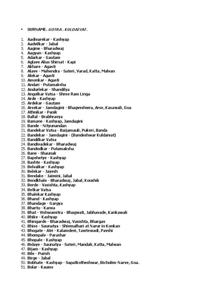 Surname | PDF | Saint | Hindu Mythology