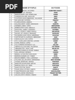 What Are The Different Sections of A Library and How Do They Work | PDF ...