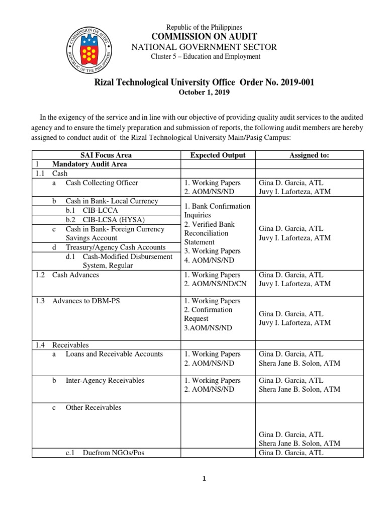 2019-001 RTU Office Order | PDF | Government | Economies