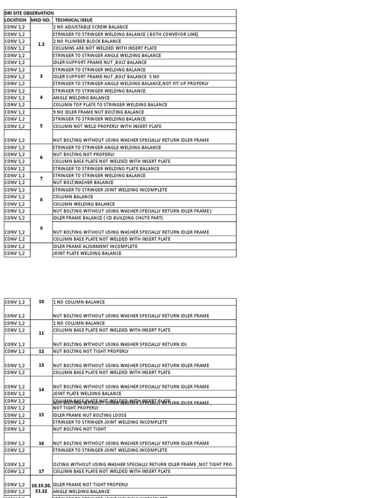 Book 1 | PDF | Nut (Hardware) | Screw