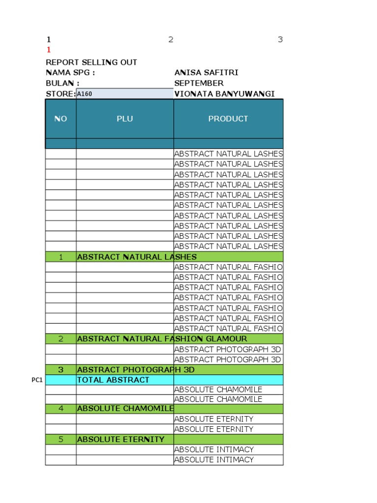 Report Slo Nasional Fix 2019 September | PDF | Shampoo | Personal ...