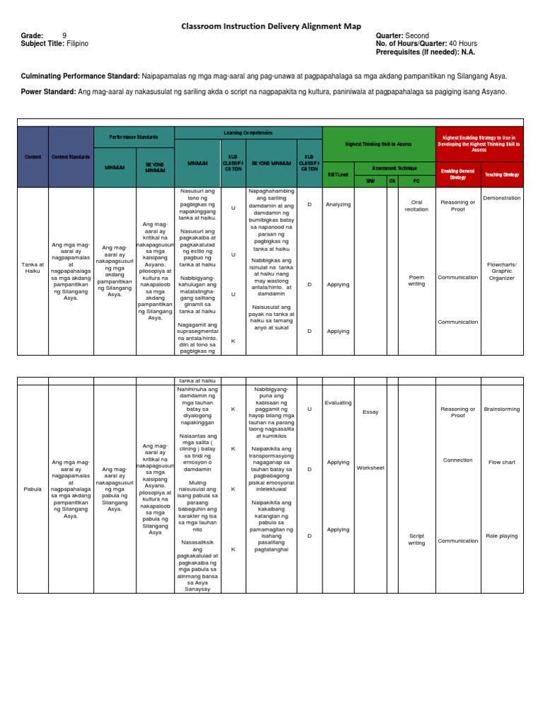 Filipino Cidam | PDF