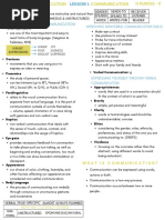 Oral Communication 1st Semester (Grade 11-STEM) | PDF | Nonverbal ...
