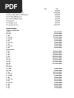 CSI Codes Reference Sheet | PDF | Deep Foundation | Road Surface