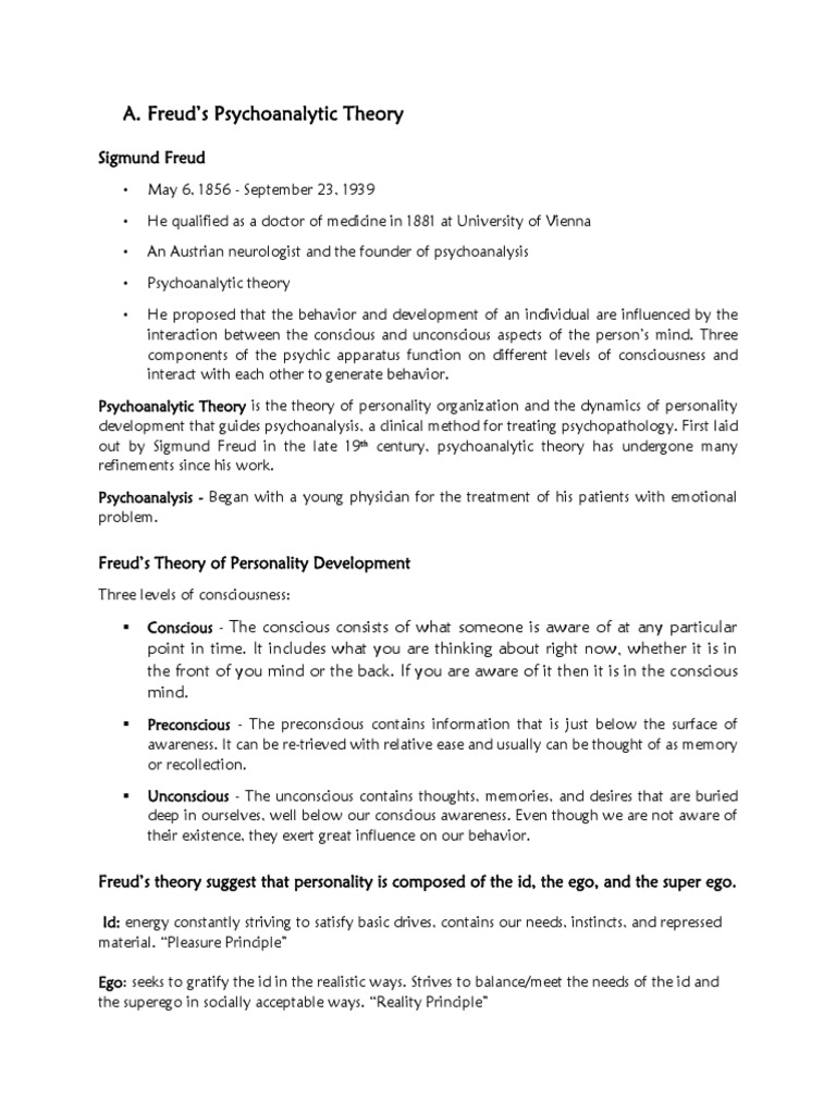 Sigmund Freud Psychoanalysis Theory Personality