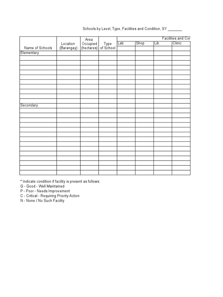 Education Tables Reviseafasfasd | PDF | Schools | Teachers