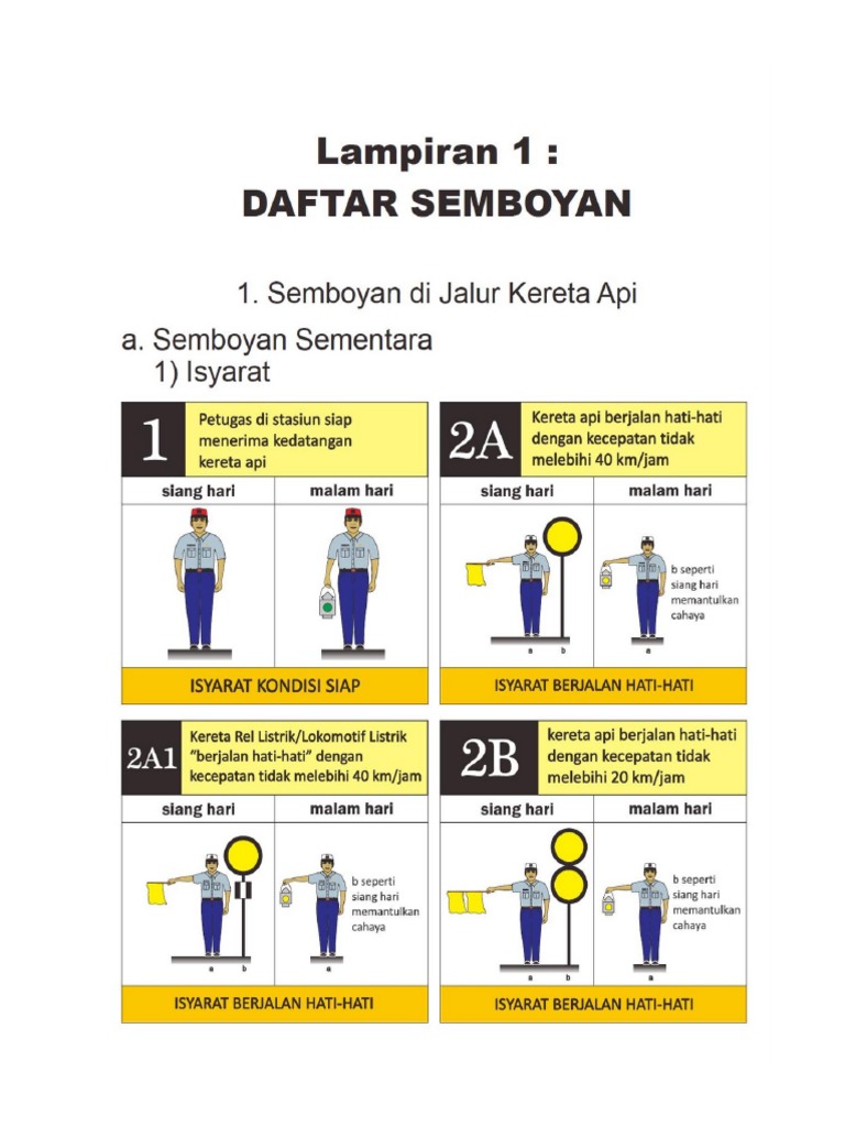 PD 3 - Semboyan Kereta API | PDF