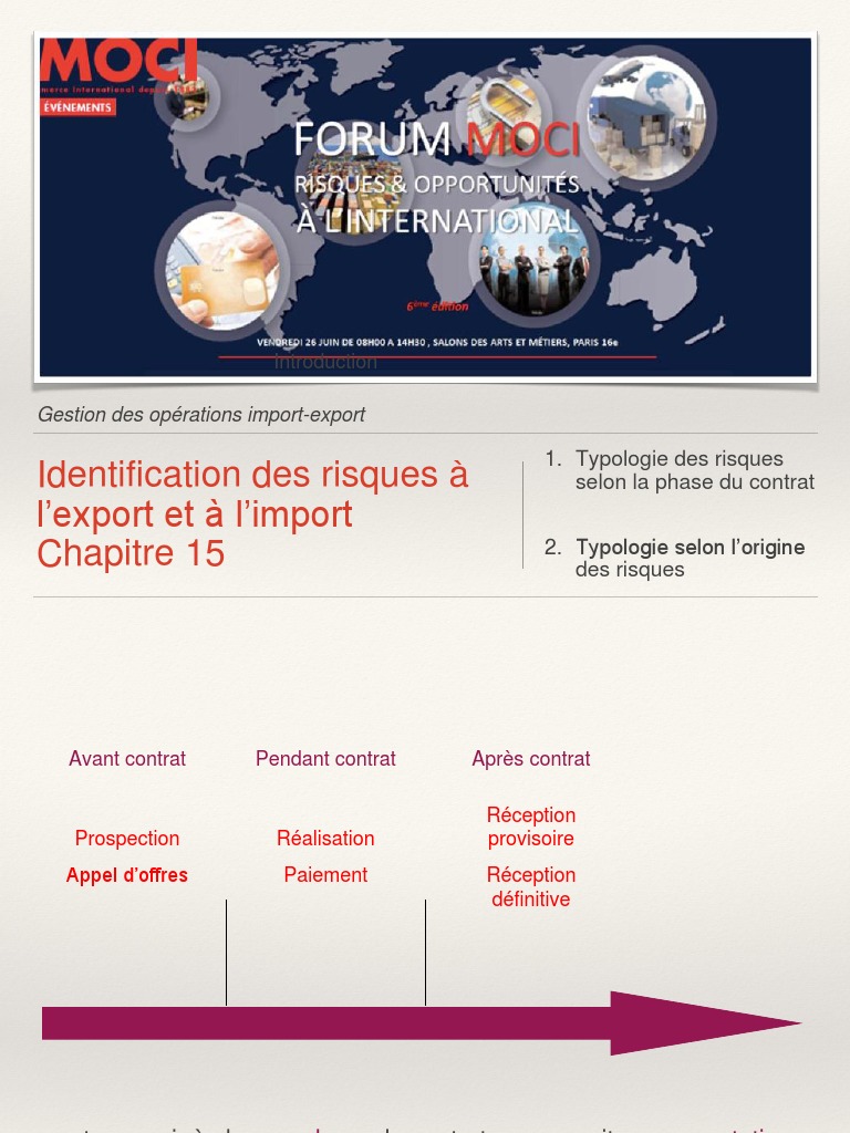 Identification Des Risques À L'export Et À L'import - 2 | PDF | Appel d'offres | Risque