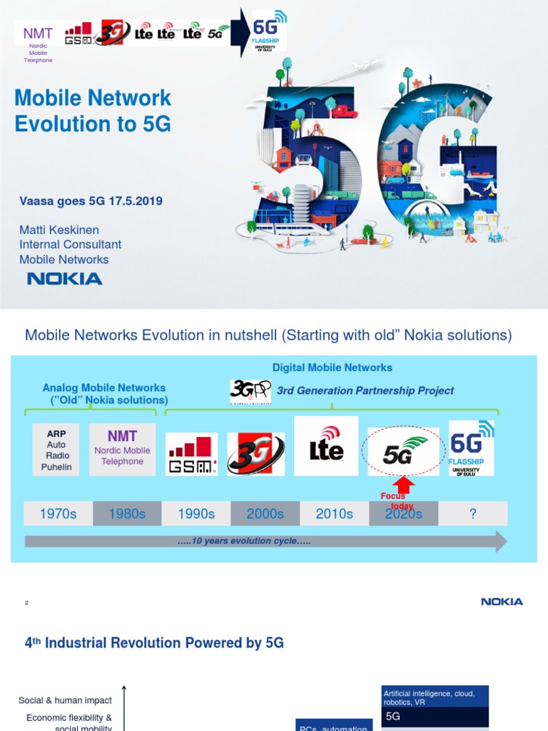 Mobile Network Evolution To 5g Pdf Voice Over Ip Telephone Exchange