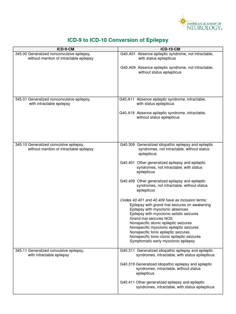ICD-9 To ICD-10 Conversion of Epilepsy: ICD-9-CM ICD-10-CM | PDF ...