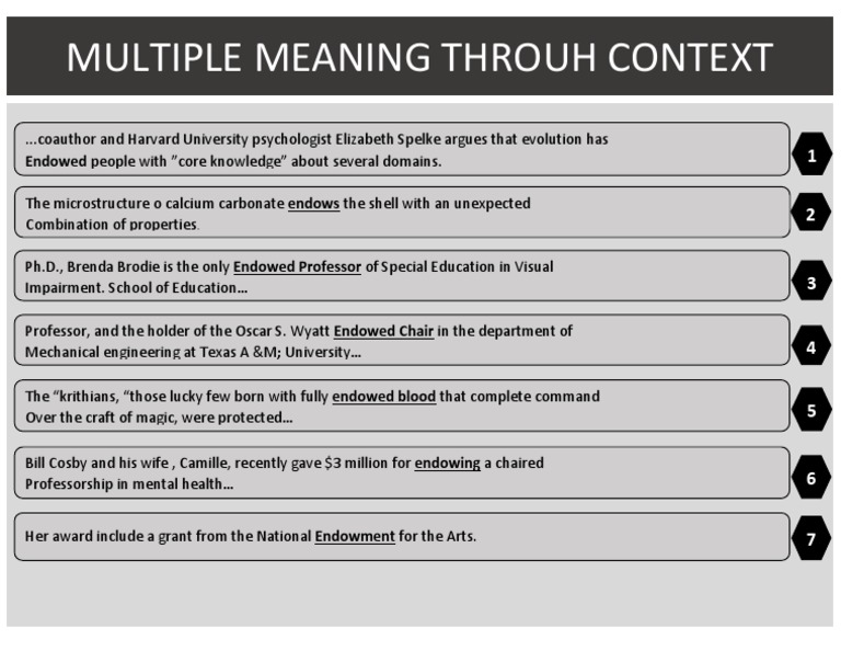 Multiple Meaning Through Context | PDF | Social Science