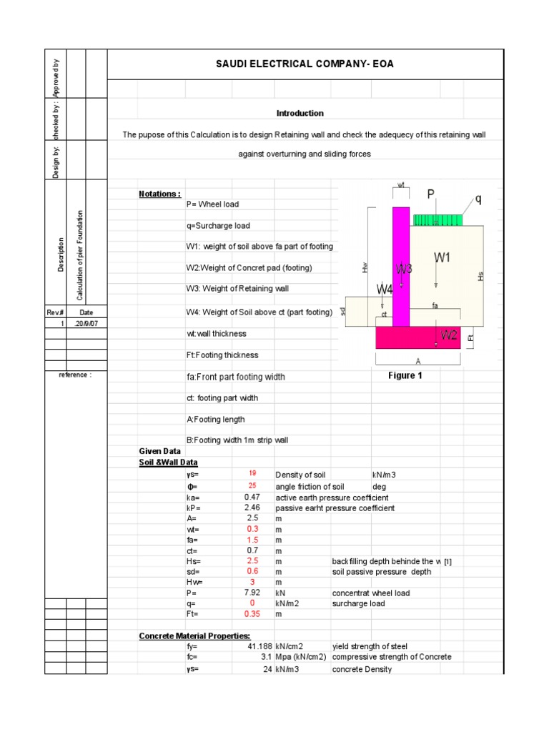 Design of Retaining Wall | PDF | Physical Quantities | Building Engineering