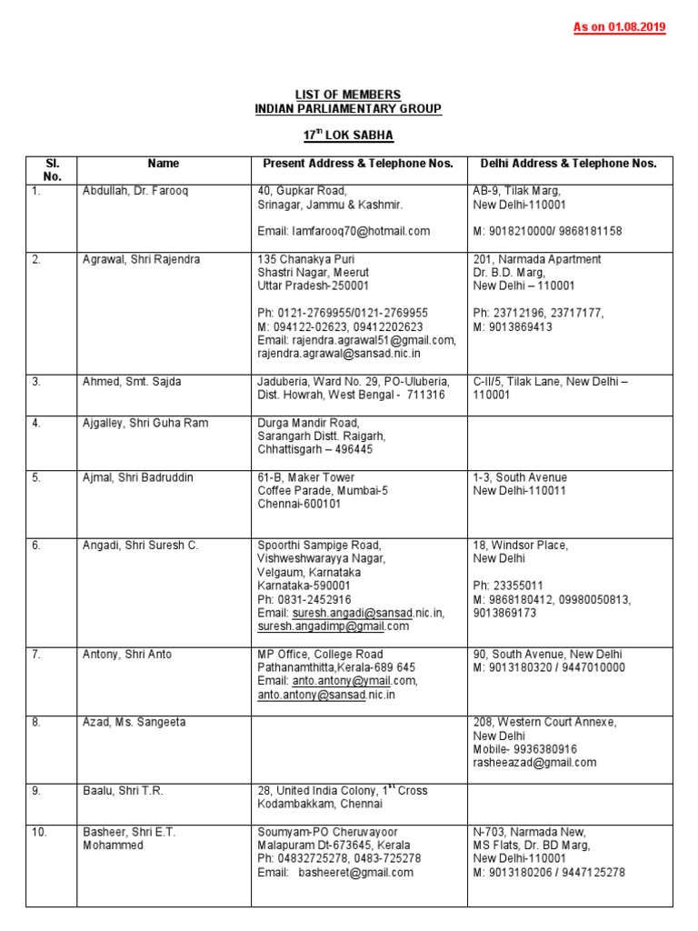 List of Members of the Indian Parliamentary Group for the 17th Lok ...