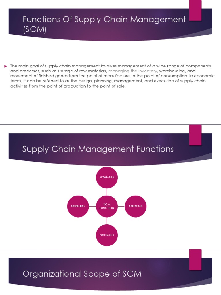 Key Functions of Supply Chain Management | PDF