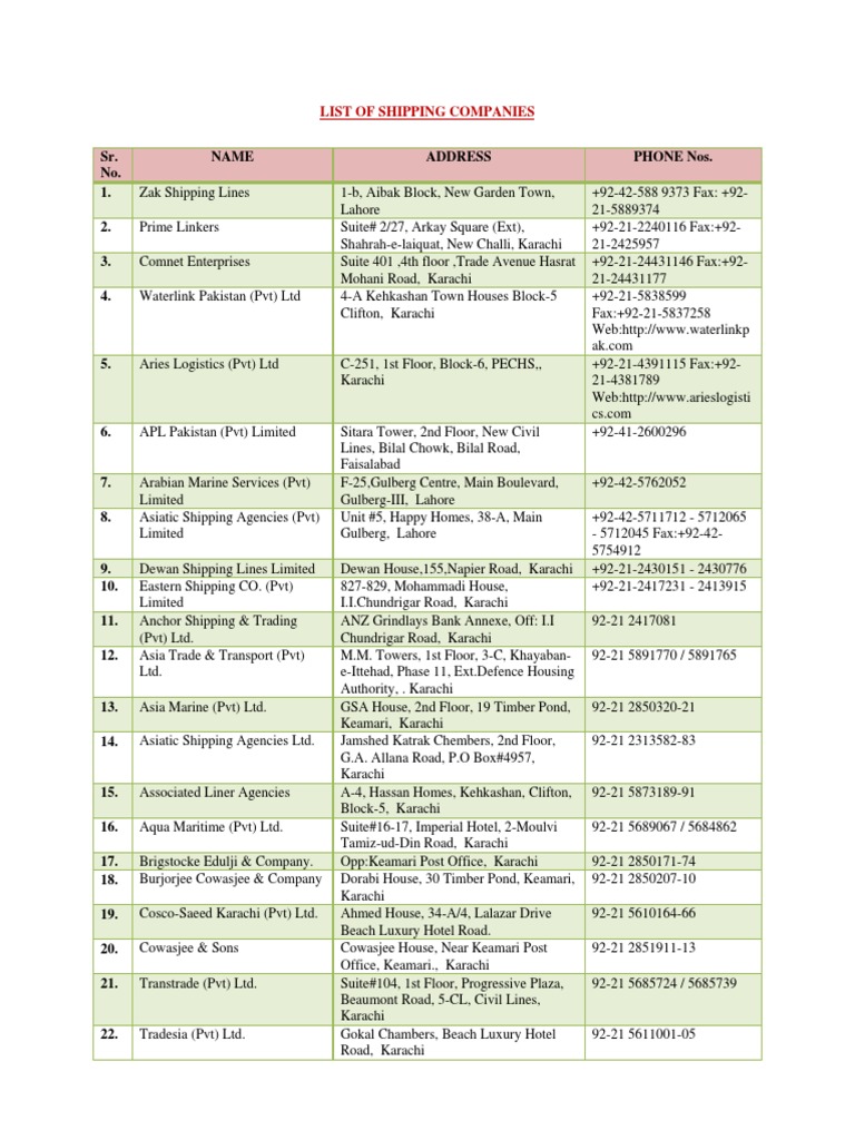 List of Shipping Companies | PDF | Karachi | Pakistan