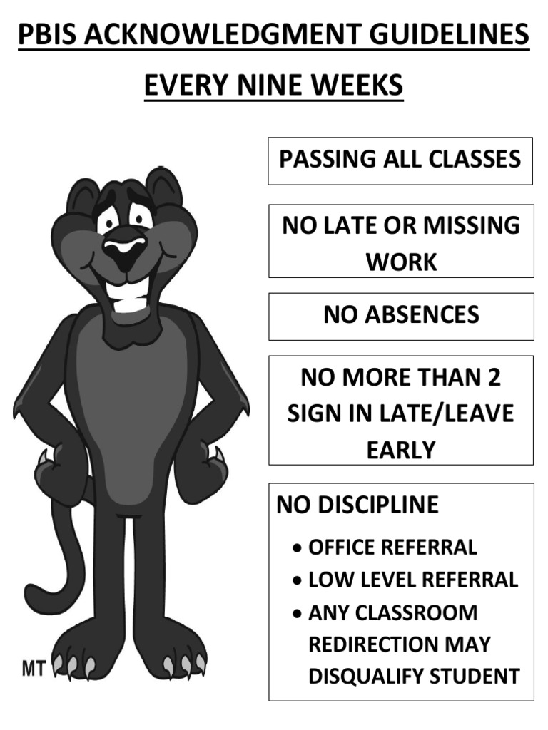PBIS Acknowledgment Guidelines | PDF