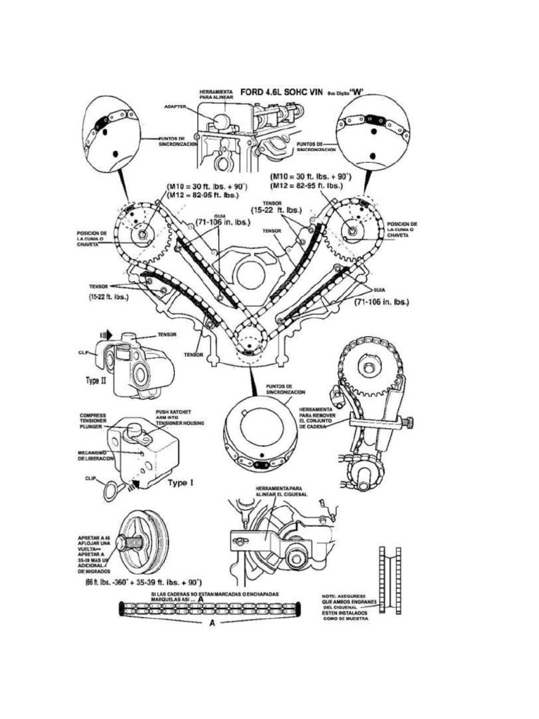 Diagrama Motor 54 Ford Triton