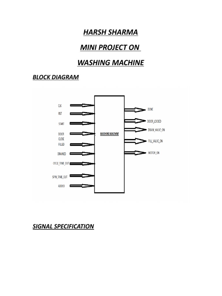 Harsh Sharma Mini Project On Washing Machine: Block Diagram | PDF ...