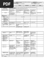 Thematic Lesson Plan FINAL | PDF