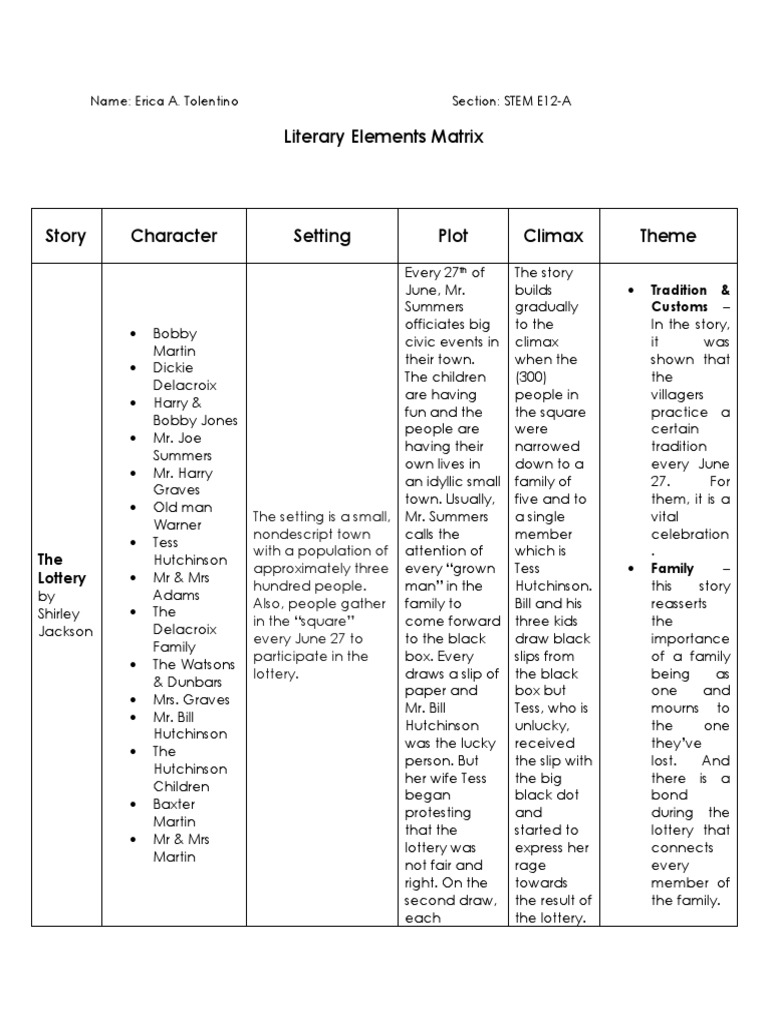 Literary Matrix - Hunger Games | PDF