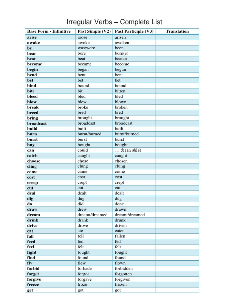 Regular and Irregular Verbs | PDF