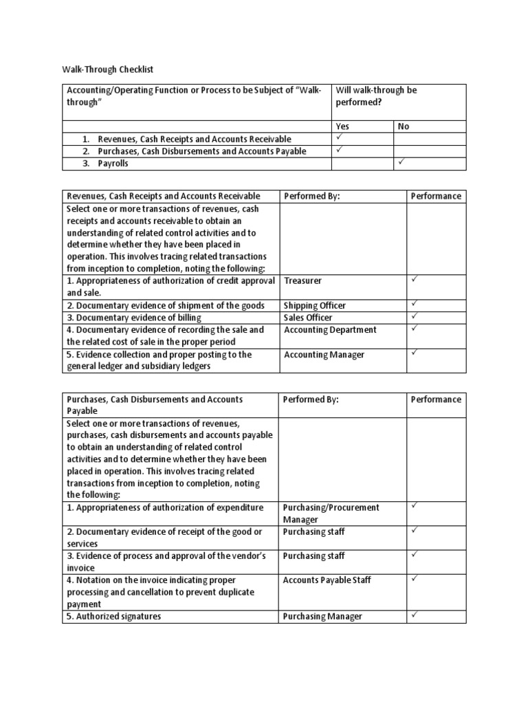 Walk Through Checklist | PDF | Receipt | Accounts Payable
