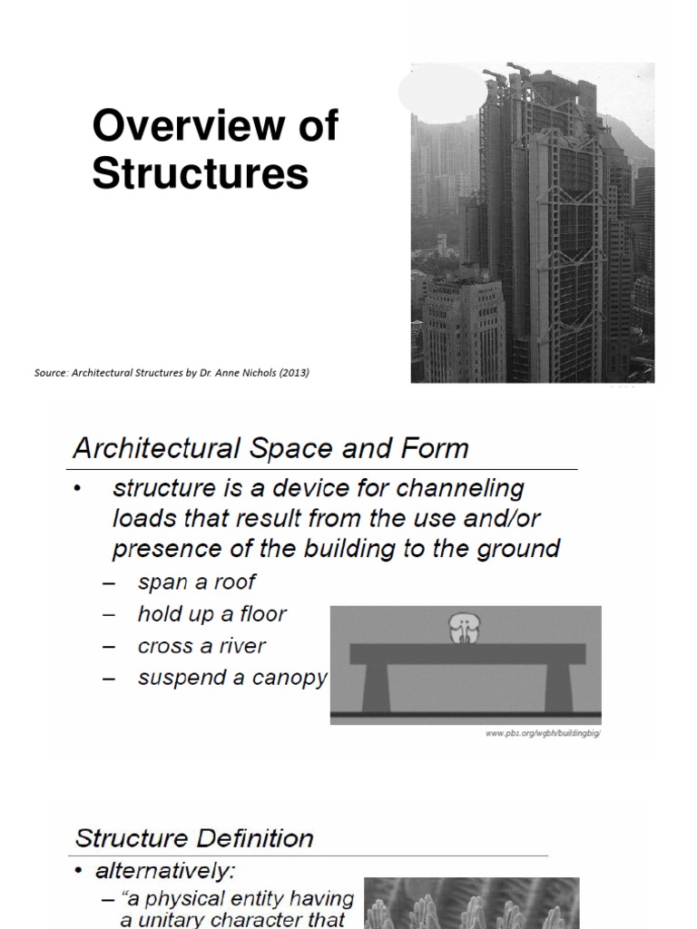 Overview of Structures: Source: Architectural Structures by Dr. Anne ...