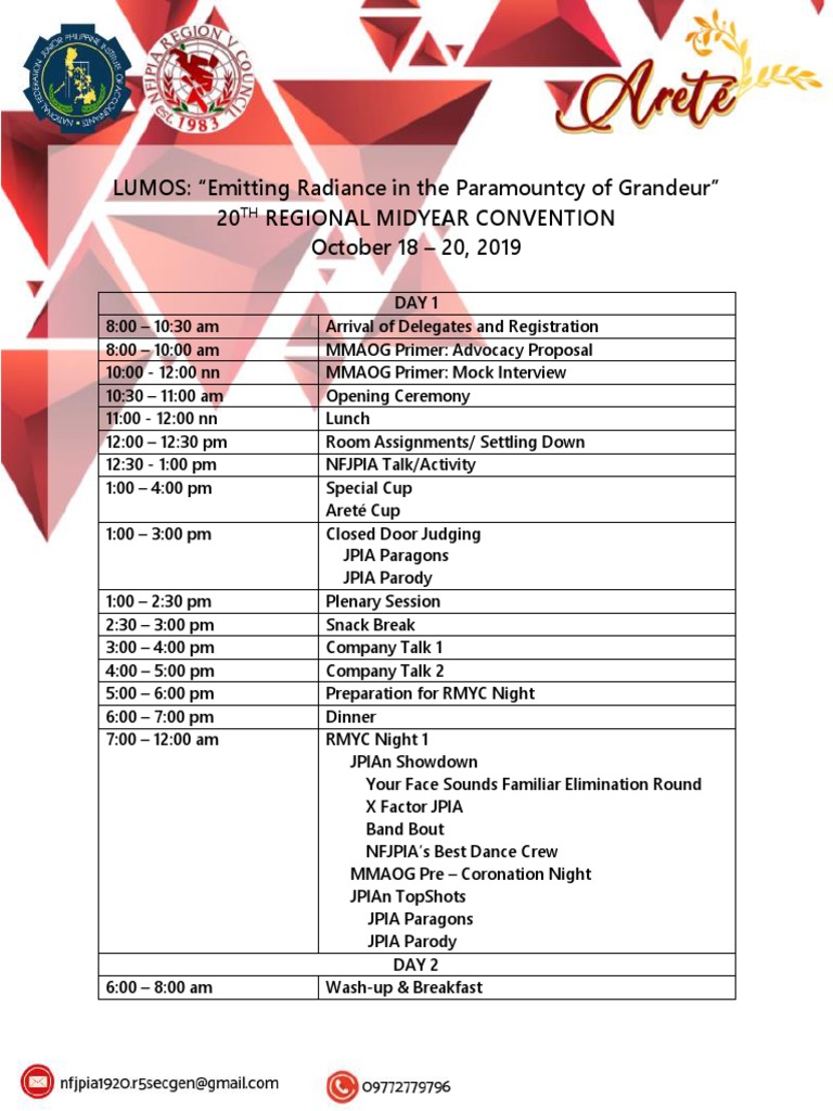RMYC GeneralProgramFlow | PDF