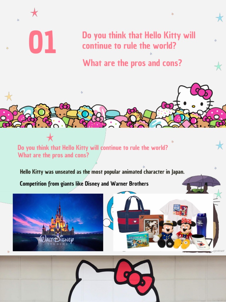 Do You Think That Hello Kitty Will Continue To Rule The World? What Are ...
