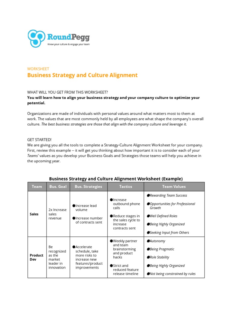 Business Strategy and Culture Alignment: Worksheet | PDF | Strategic ...