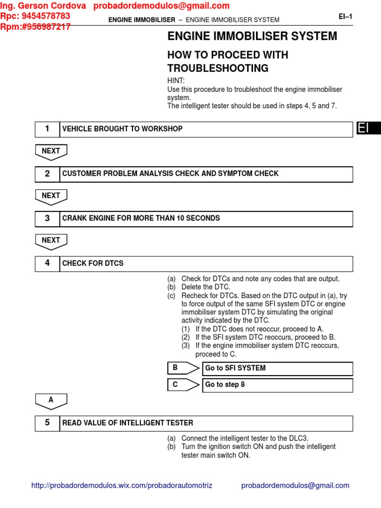 Engine Immobiliser System: How To Proceed With Troubleshooting | PDF ...