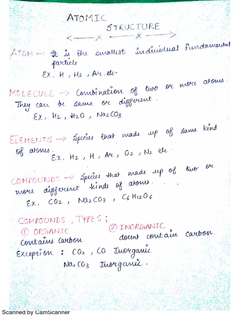 Atomic Structure Notes