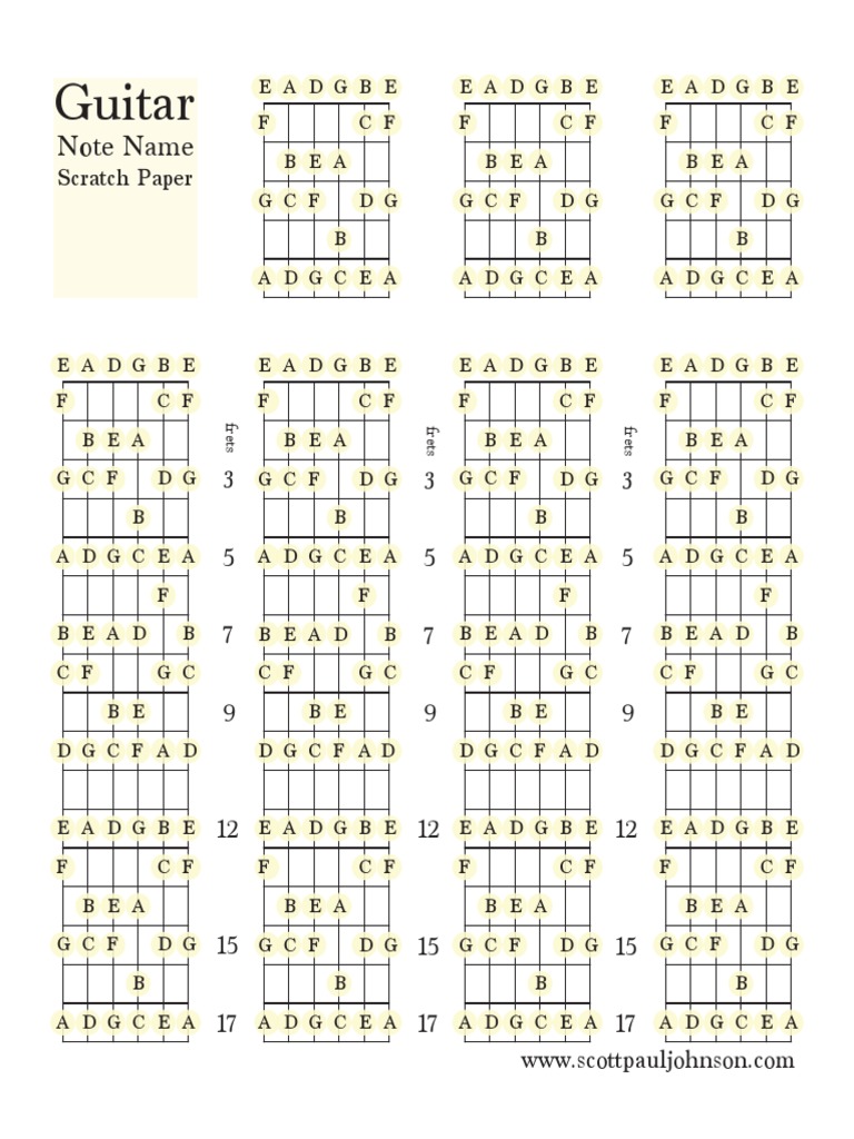 Guitar Note Name Scratch Paper | PDF | Guitar Family Instruments | Guitars