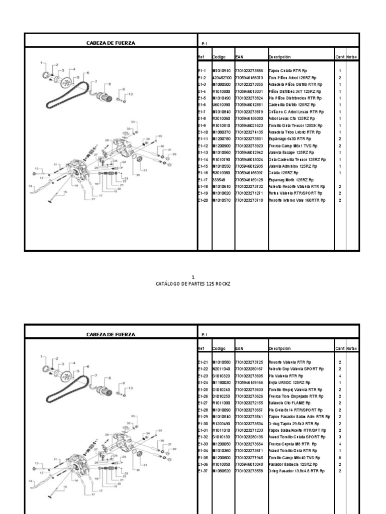 Catalogo de Piezas Tvs Rockz 125 | PDF | Motor de combustión interna ...