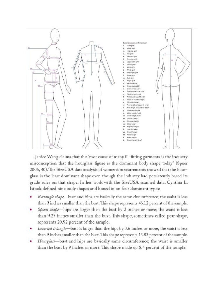 Women Classification | PDF