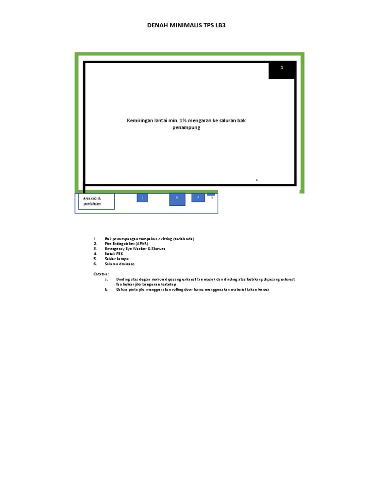 Gambar Denah TPS LB3 | PDF