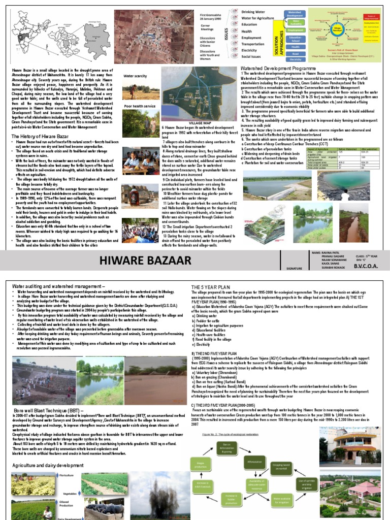 Hiware Bazar | PDF | Environment | Natural Resource Management