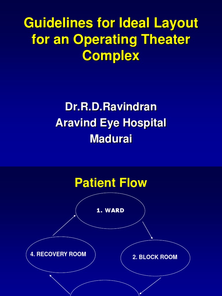 Guideline For Ideal OT Layout | PDF | Operating Theater | Filtration