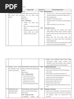 SDKI SLKI SIKI Hipertermia | PDF